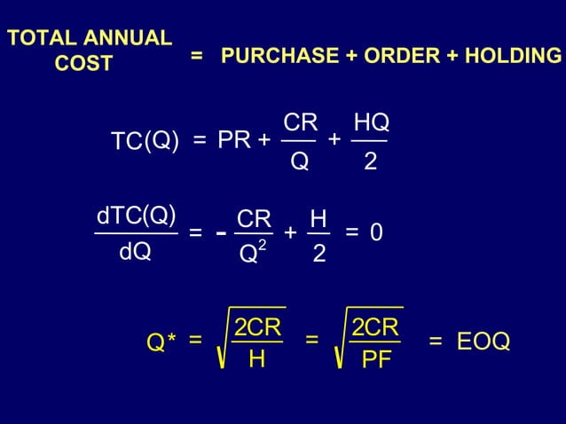 Fixed order size system | PPT