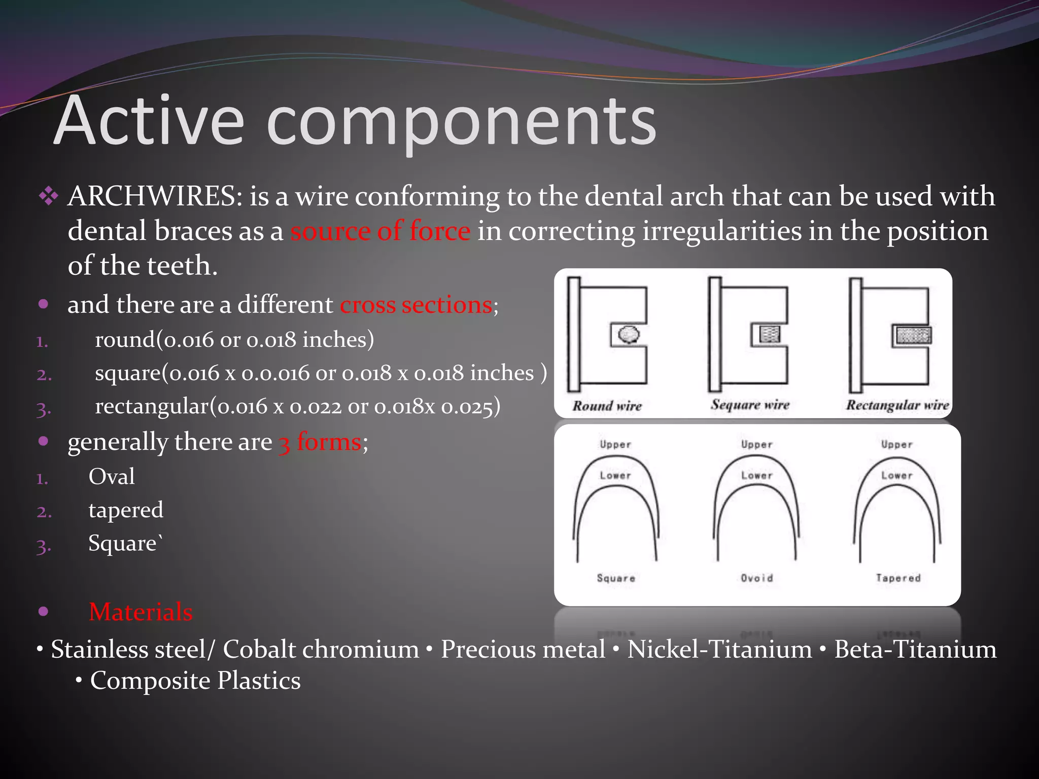 Fixed orthodontic appliances by khaled sadeq | PPTX