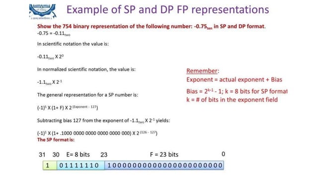 Fixed point and Floating Point Arithmetic.pptx