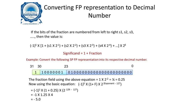 Fixed point and Floating Point Arithmetic.pptx