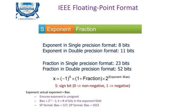 Fixed point and Floating Point Arithmetic.pptx