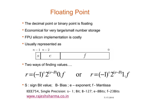 Fixed Point Conversion | PDF | Computing | Technology & Computing