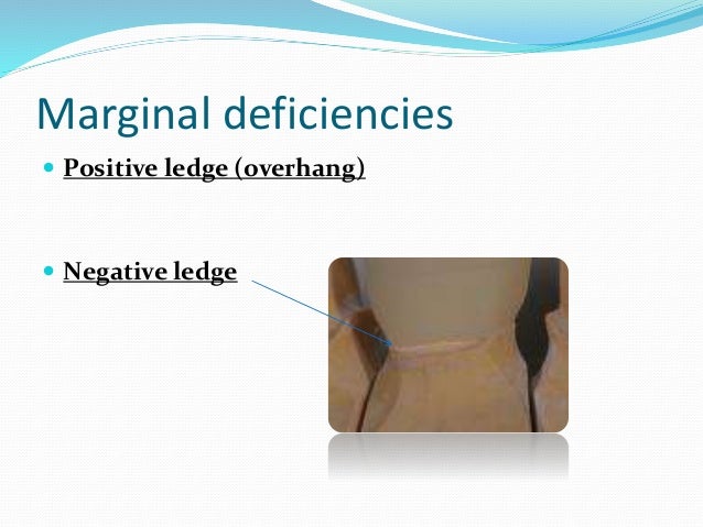 Fixed prosthodontics problems and solutions in dentistry