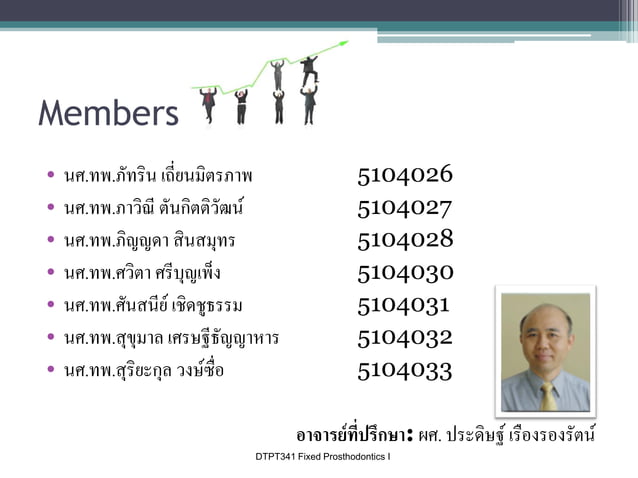 Fixed prosth problem based learning | PPT