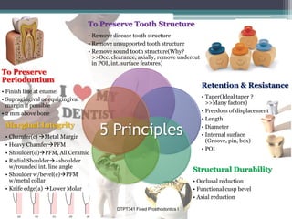 Fixed prosth problem based learning | PPT