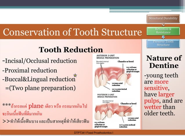 Fixed prosth problem based learning | PPT