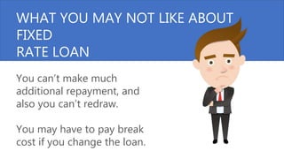 Fixed Rate Explained | PPTX | Home Financing | Personal Debt