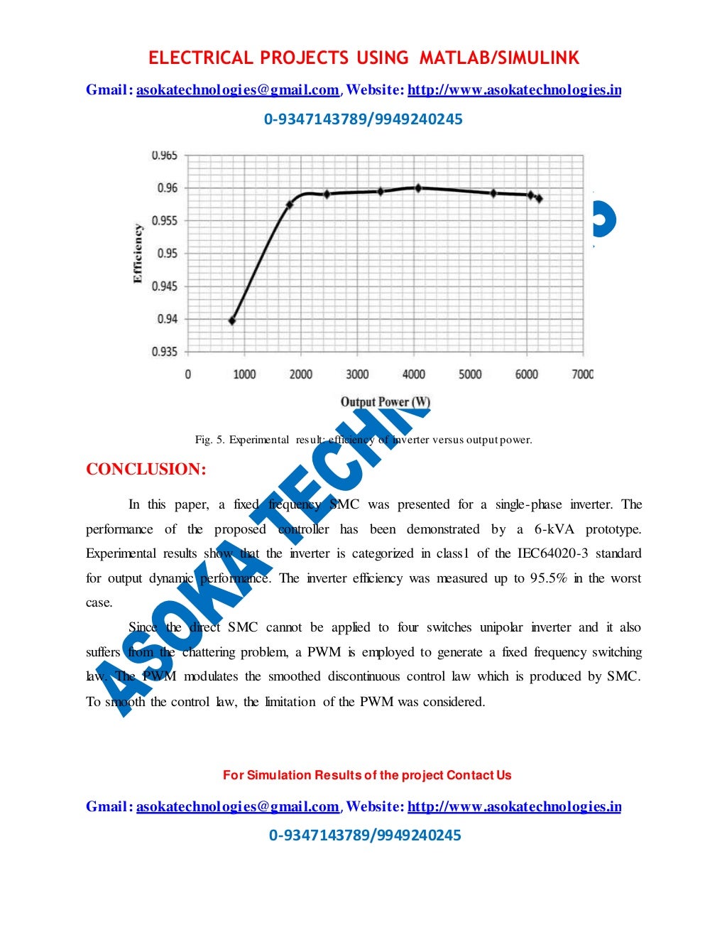 Fixed switching frequency sliding mode control for single phase unipolar inverters