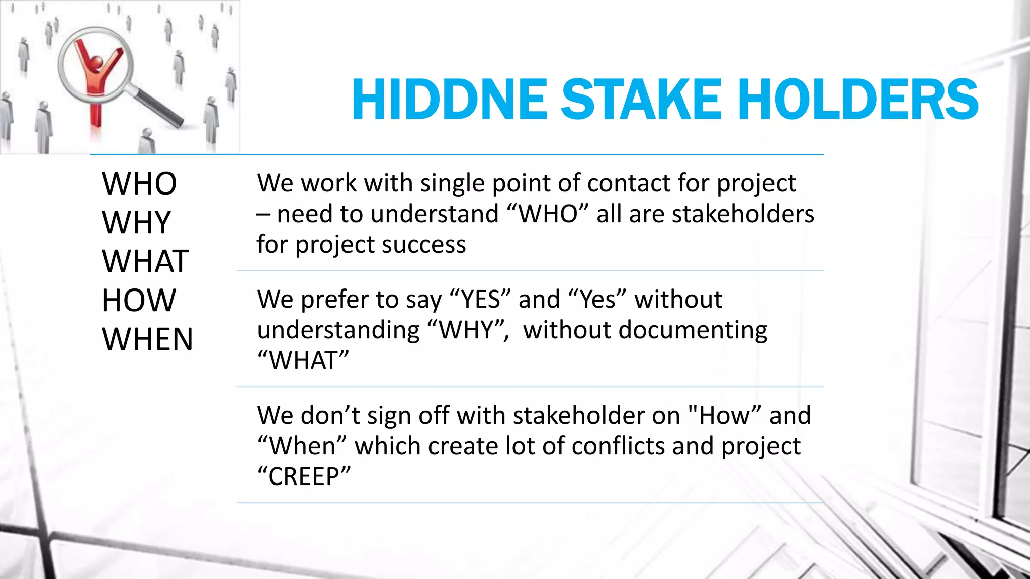 Fixed timeline and budget projects | PPT