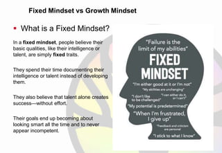 Fixed vs Gowth Mindset A fixed mindset: in this mindset, people believe ...