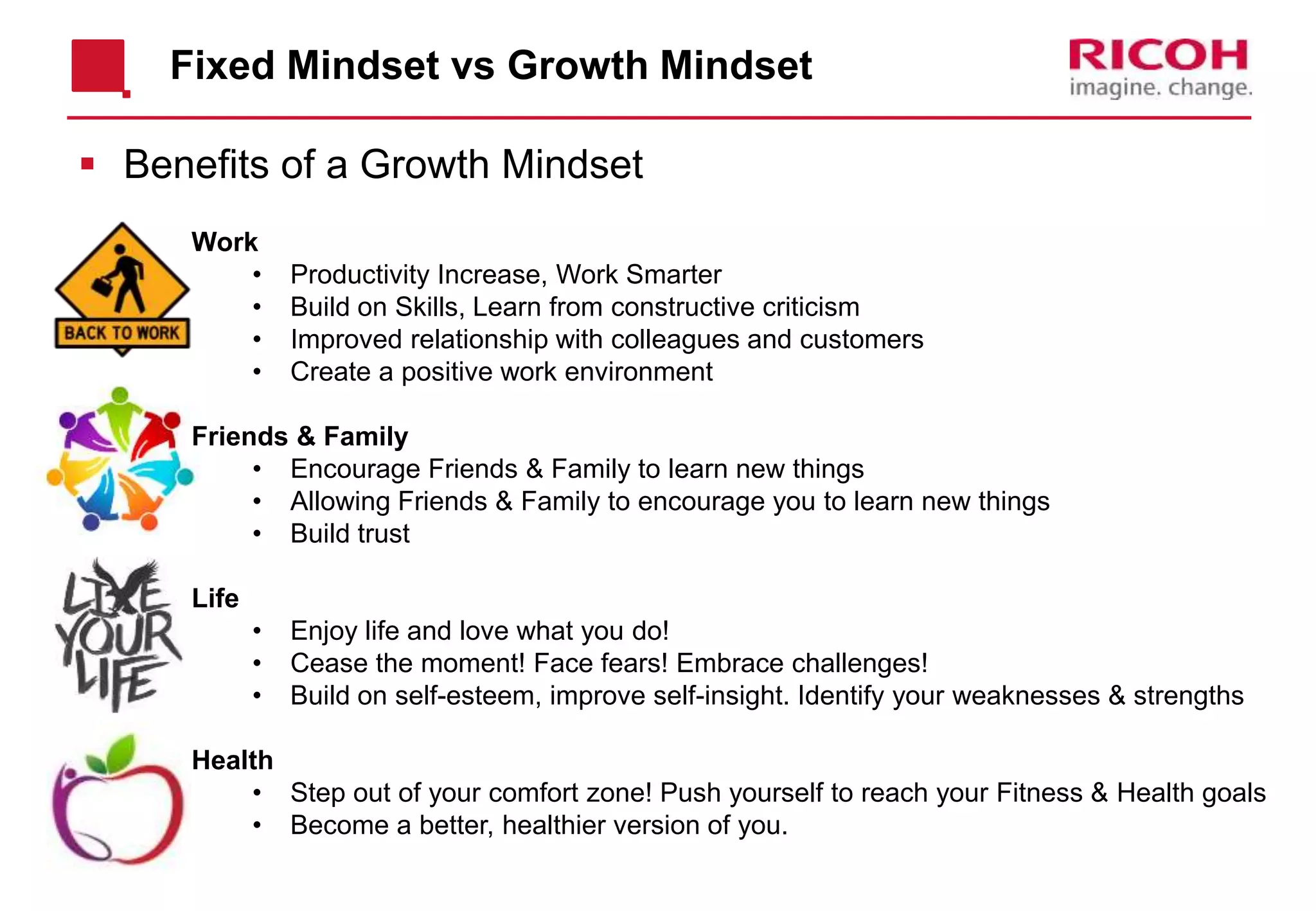 Fixed vs Growth Mindset | PPTX