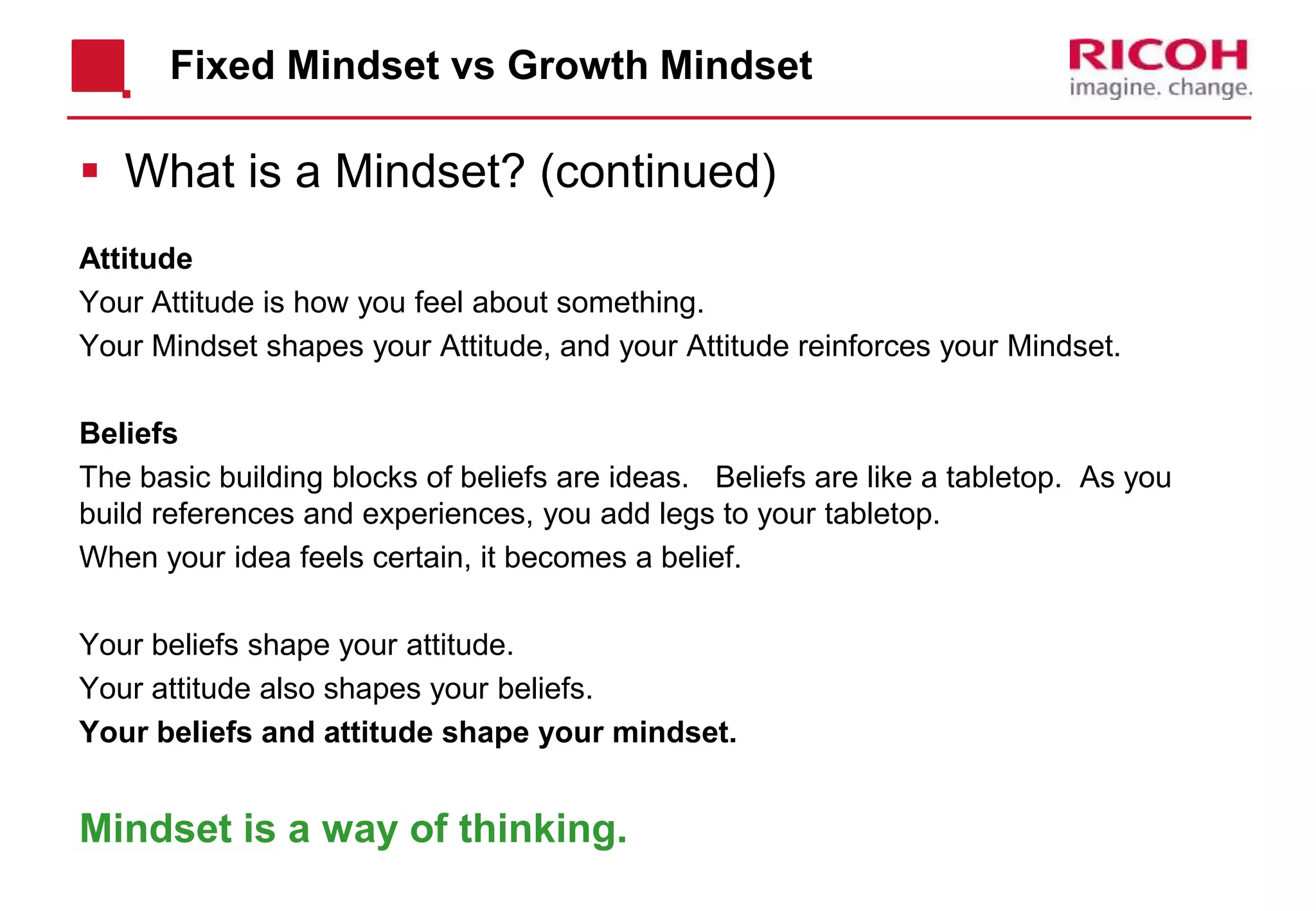 Fixed vs Growth Mindset | PPTX