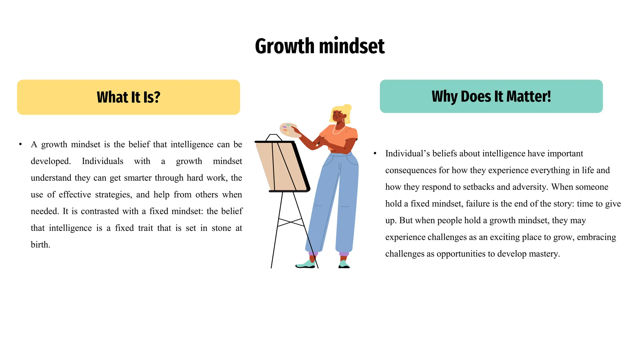 Fixed vs Growth Mindset Danja Bali -PPT.pptx