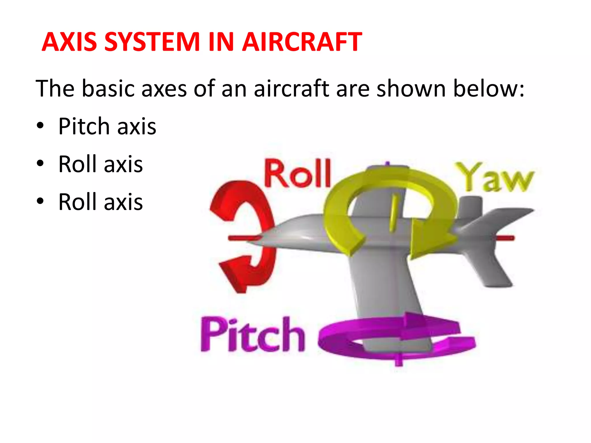 Fixed wing aircrafts | PPTX