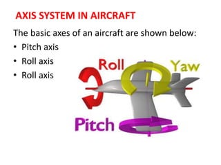 Fixed wing aircrafts | PPTX
