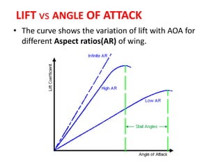 Fixed wing aircrafts | PPTX