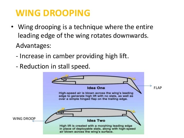 Fixed wing aircrafts