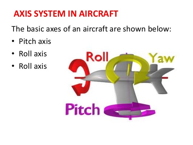 Fixed wing aircrafts