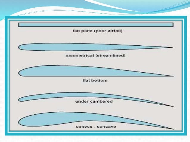 Fixed wing aircrafts power point presentation