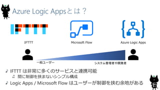 もっとサーバーレスを手軽に便利に！Azure Logic Apps | PPTX