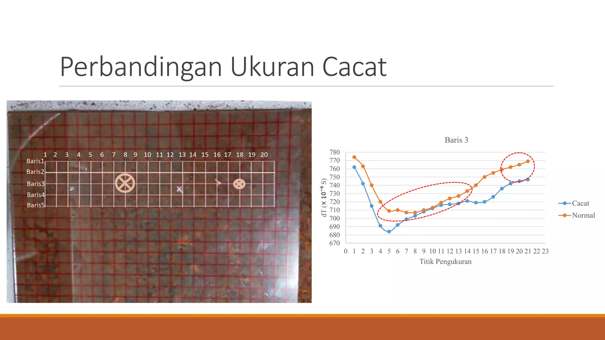 Analisis Karakteristik Sensor Magnetic Inductance Tomography (MIT ...