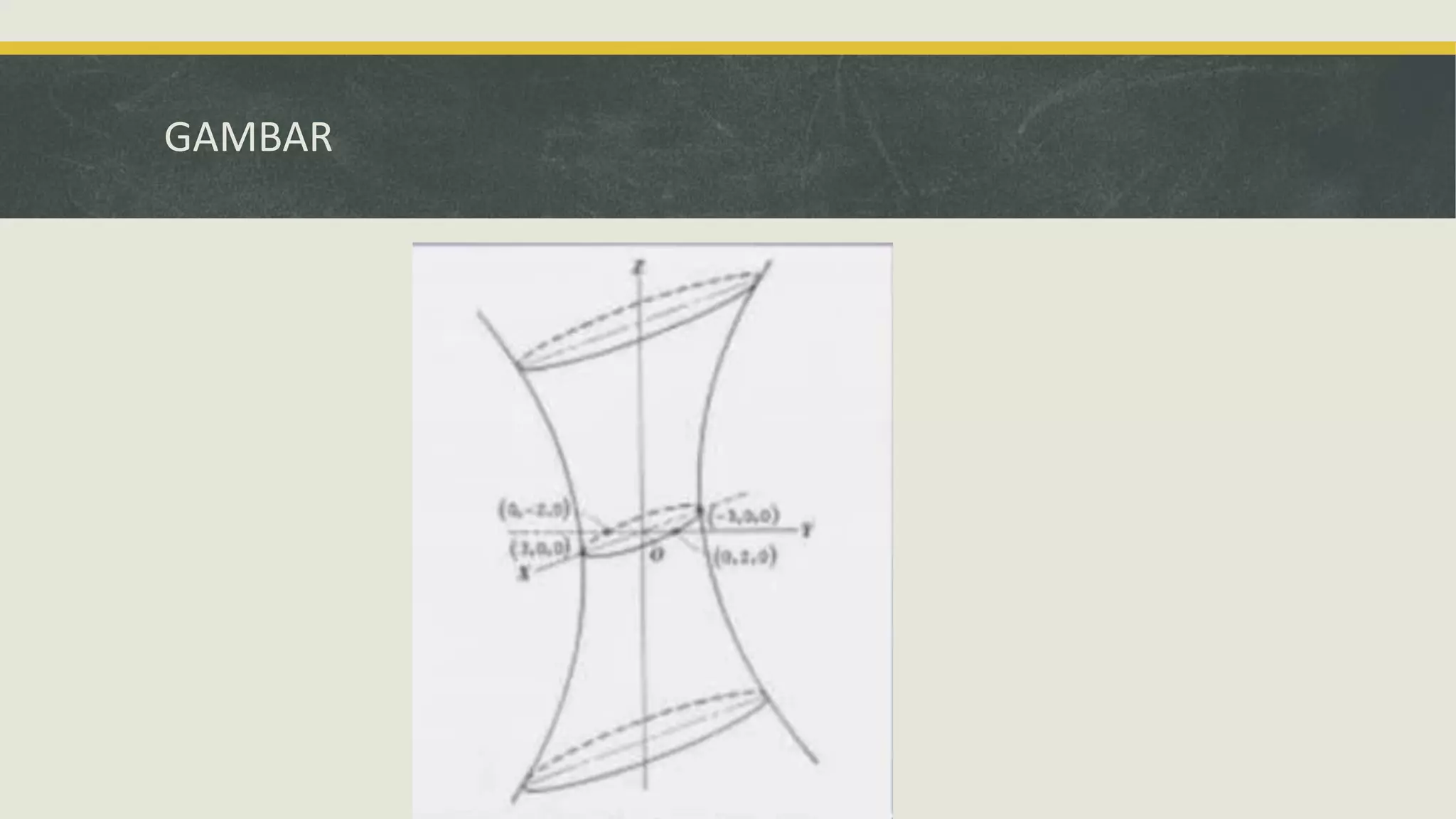 FIX GAR luasan berderajat 2.pptx