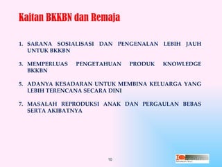 Fixieremaja bkkbn | PPT