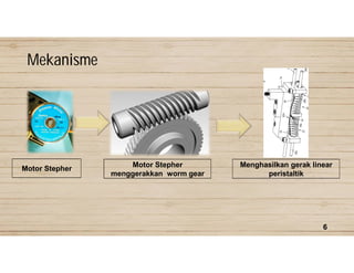 Infusion Pump STC- 503 | PDF