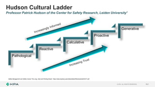 Fixing a Broken 'Safety Culture ثقافة السلامة | PDF