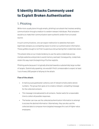 Enhancing Security with LoginRadius Adaptive MFA for Broken ...