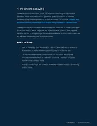 Enhancing Security with LoginRadius Adaptive MFA for Broken ...