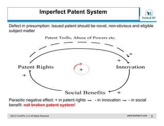 Fixing Broken Patent System: System Dynamics Approach | PPT