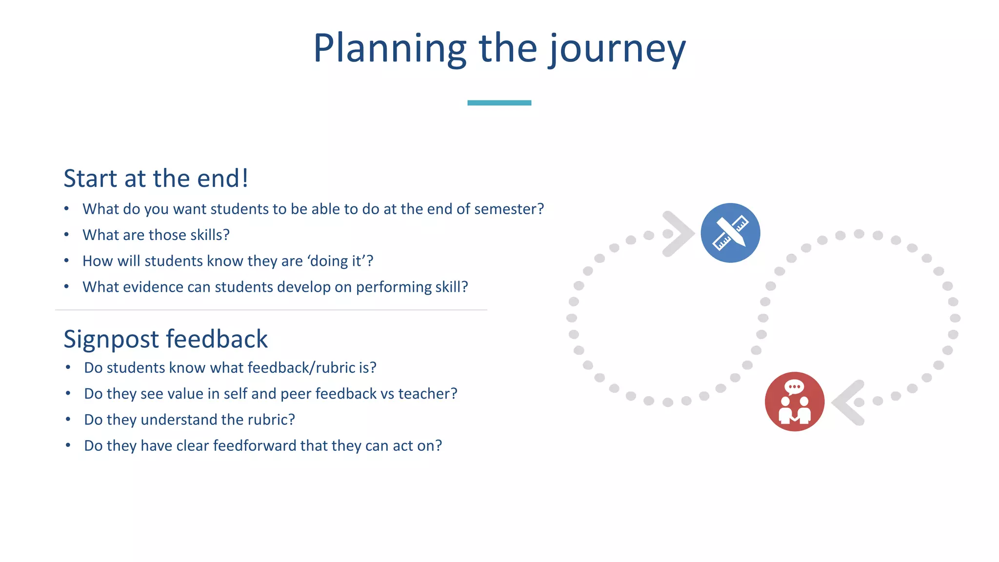 Fixing Feedback: The case for using rubrics | PDF