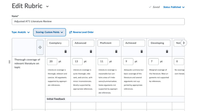 Fixing Feedback: The case for using rubrics | PDF