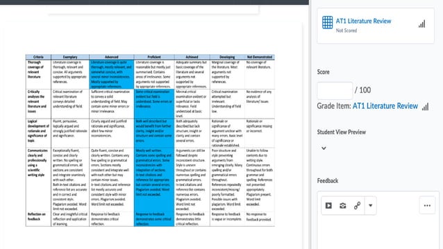 Fixing Feedback: The case for using rubrics | PDF