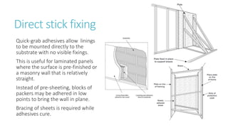 Fixing linings | PPT