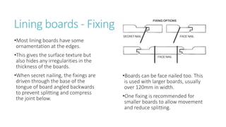 Fixing linings | PPT