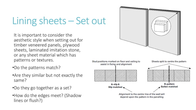 Fixing linings | PPT