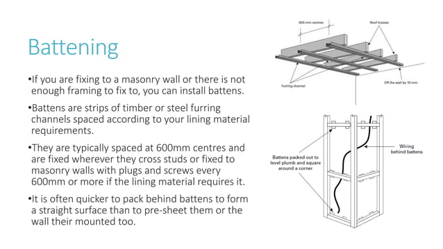 Fixing linings | PPT