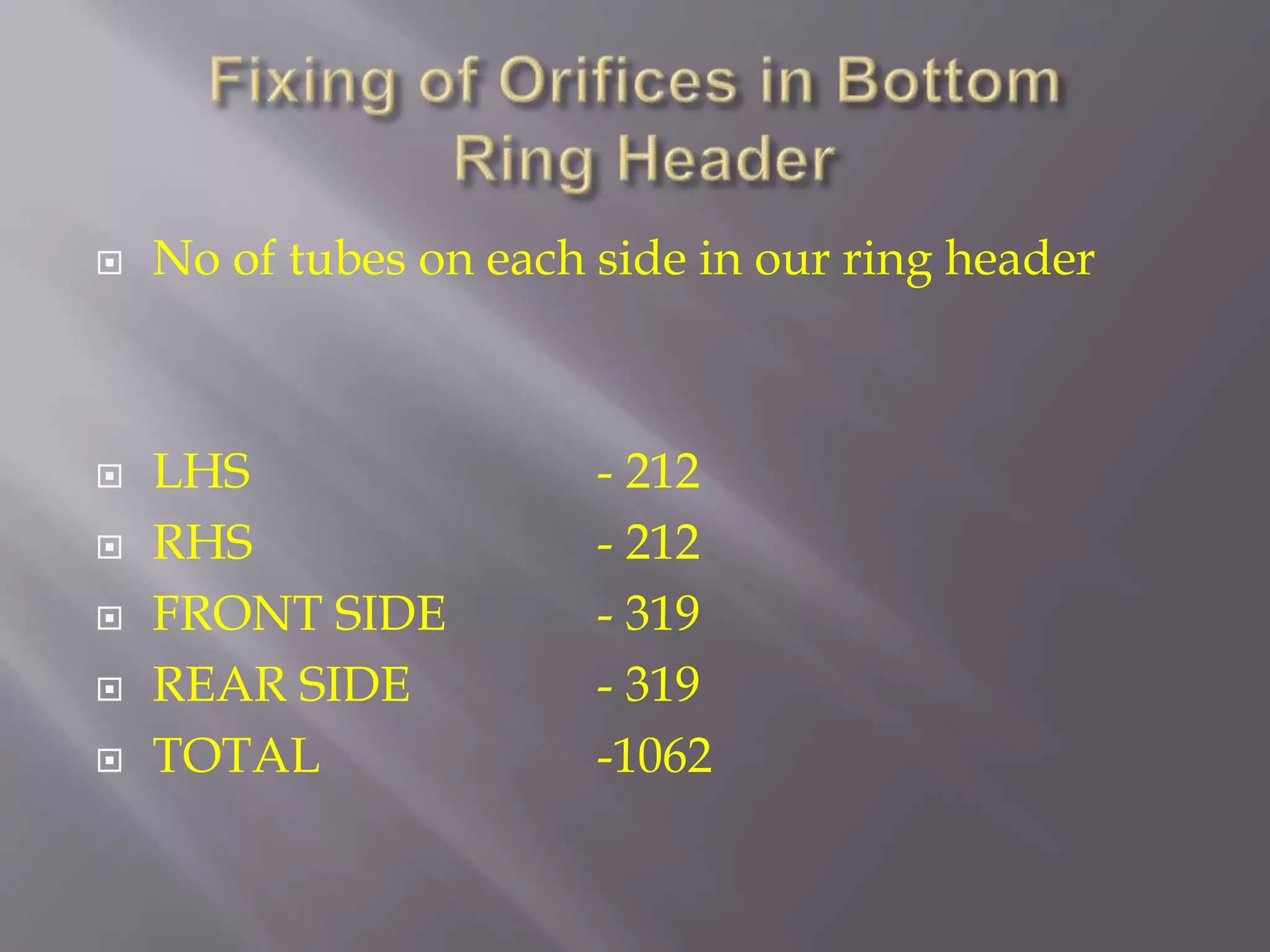 Fixing of orifices in bottom ring header | PPTX