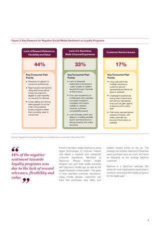 Fixing the Cracks: Reinventing Loyalty Programs for the Digital Age | PDF
