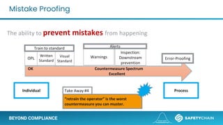 Fixing the Foundations of Your Lean House in an Uncertain Economy | PPTX