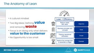 Fixing the Foundations of Your Lean House in an Uncertain Economy | PPTX