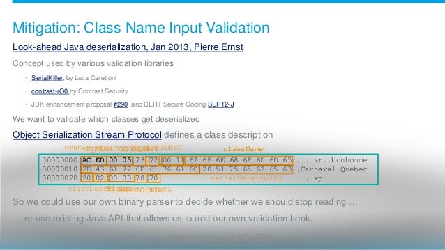 How To Write Customized Serialization In Java