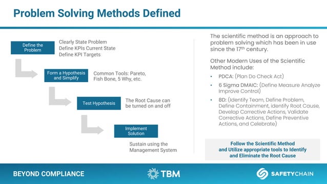 Fixing the Problems in Your Operations Problem-Solving Methods | PPTX