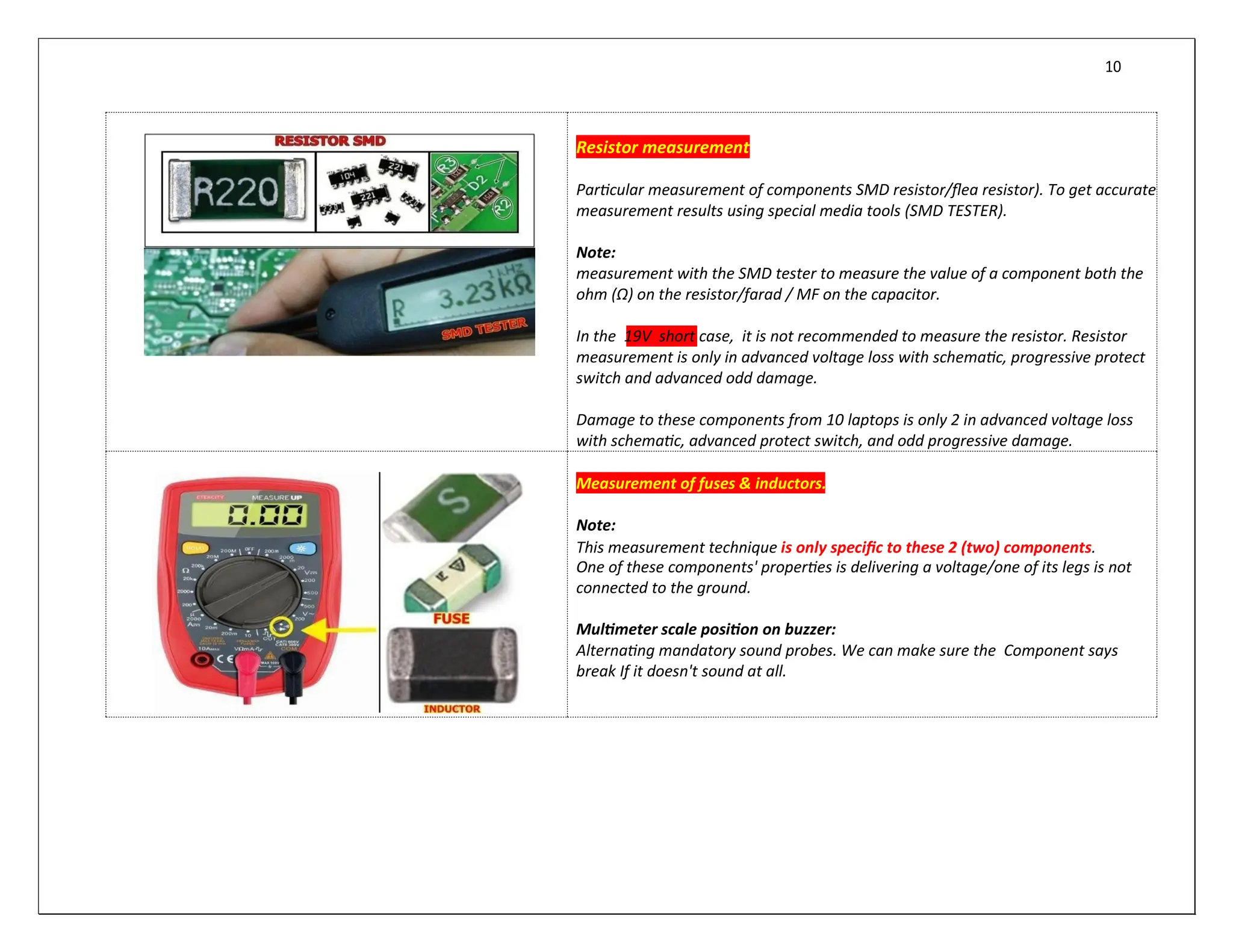Fixing Totally Dead Laptop - Guidance how to be laptop technician | PDF