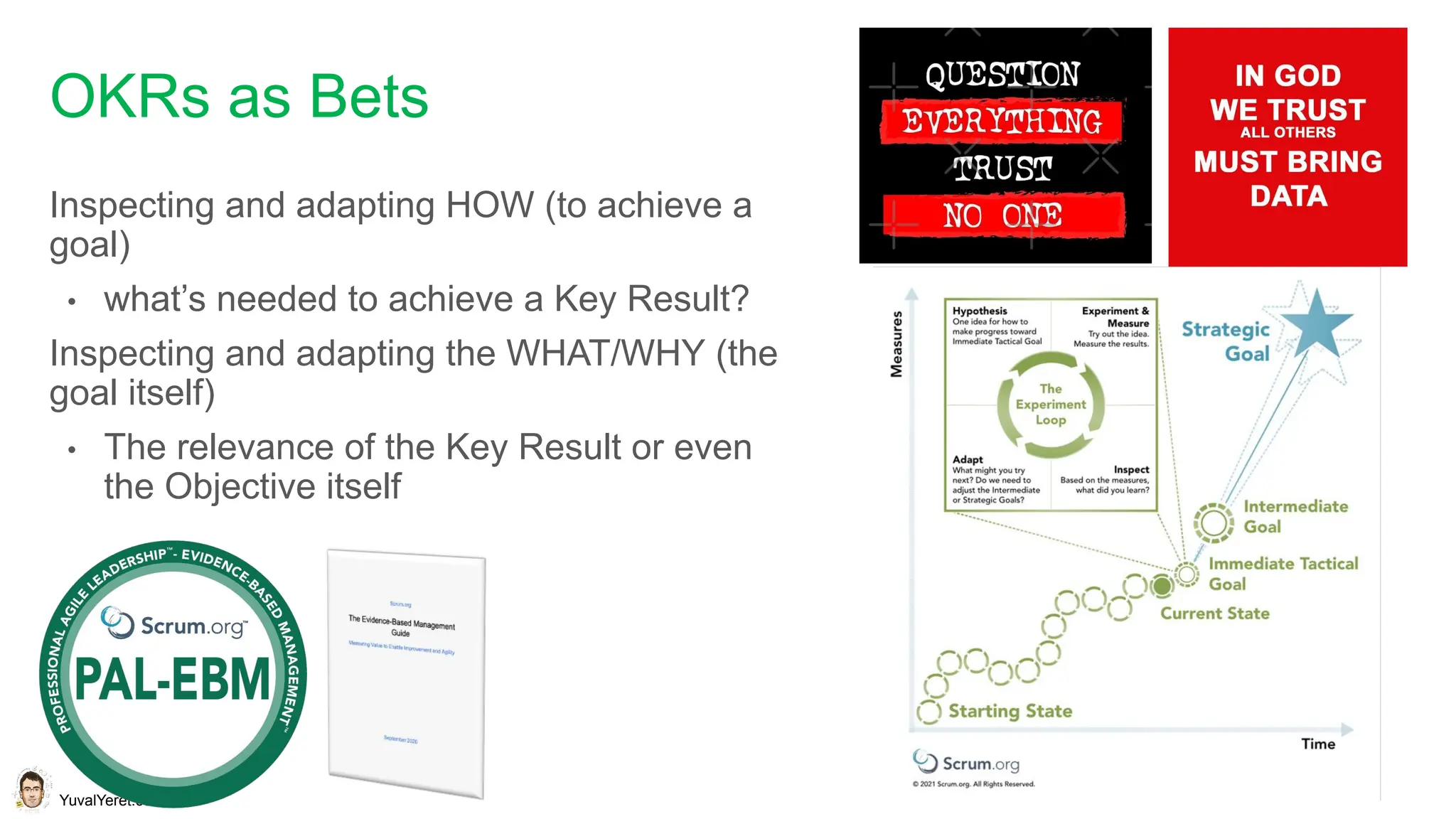 Fixing Your OKRs With Agility – Agile Hartford | PDF