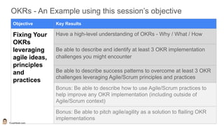 Fixing Your OKRs With Agility – Agile Hartford | PPT