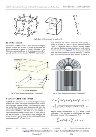 Fixity depth of offshore piles in elastoplastic soft clay under dynamic ...