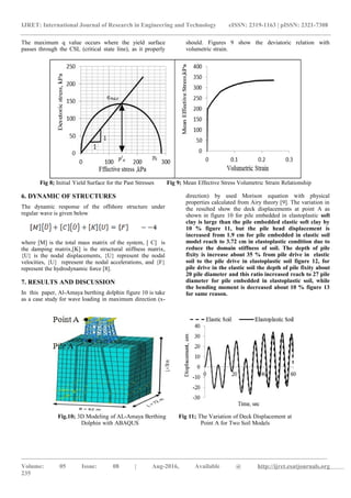 Fixity depth of offshore piles in elastoplastic soft clay under dynamic load | DOC | Geology ...